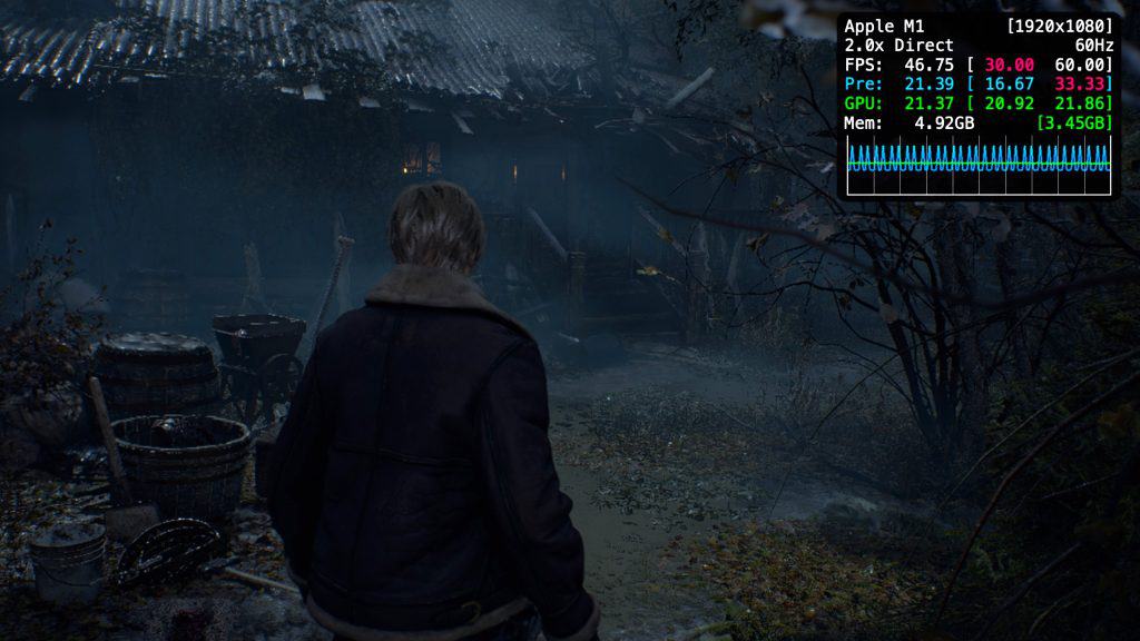 Resident Evil 4 Now on Mac: M1 Native support & Benchmarks
